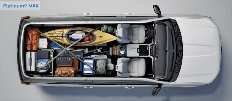 2025 Ford Expedition Cargo Space & Seating Capacity | J.C. Lewis Ford ...