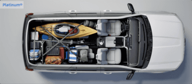 2025 Ford Expedition Cargo Space & Seating Capacity | J.C. Lewis Ford ...