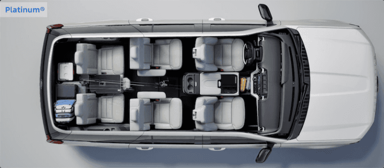 2025 Ford Expedition Cargo Space & Seating Capacity | J.C. Lewis Ford ...