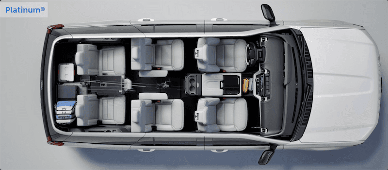 2025 Ford Expedition Cargo Space & Seating Capacity | J.C. Lewis Ford ...