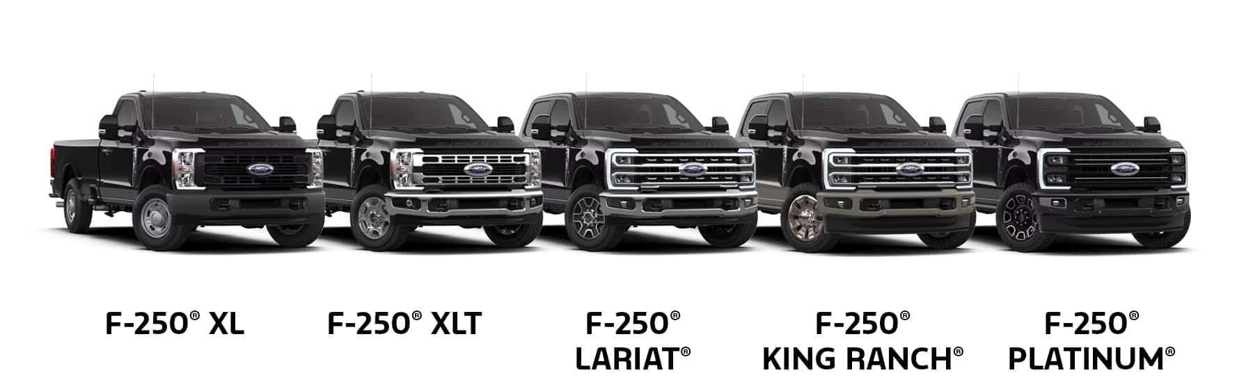 2026 Ford Super Duty® | Catskill, NY | RC Lacy Ford
