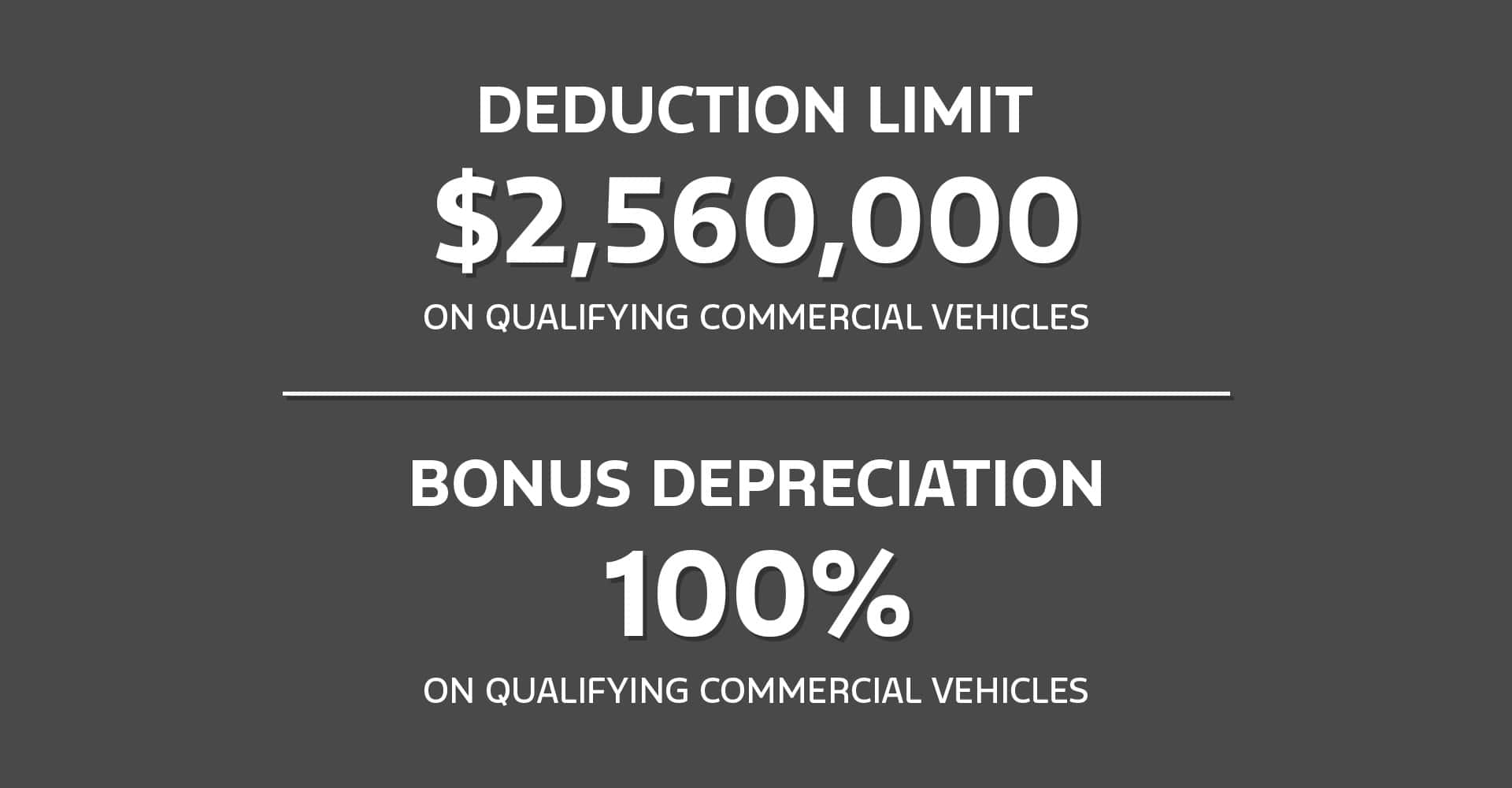 Section 179 Tax Deduction | Benefits & Advantages | Learn More