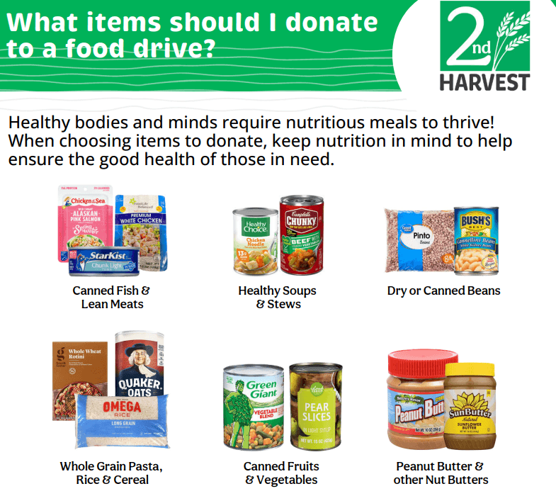 Ford Global Food Drive in Spokane WA - Help us collect 600 pounds of ...